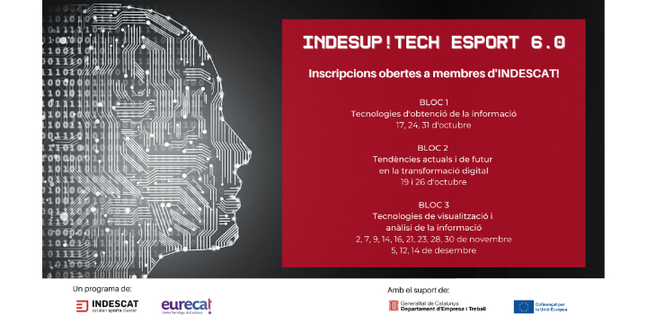 INDESCAT | INDESUP!Tech Esport 6.0: Metavers al món de l'esport